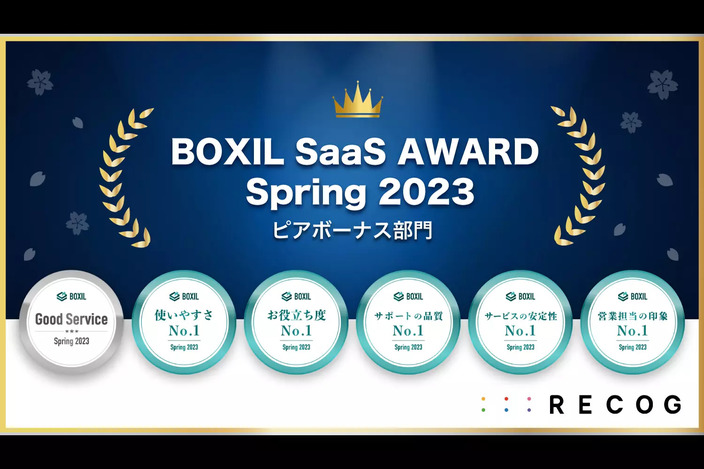 チームワークアプリ「RECOG」、「BOXIL SaaS AWARD Spring 2023」ピアボーナス部門で「Good Service」と5つのNo.1に選出｜チームワークアプリRECOG